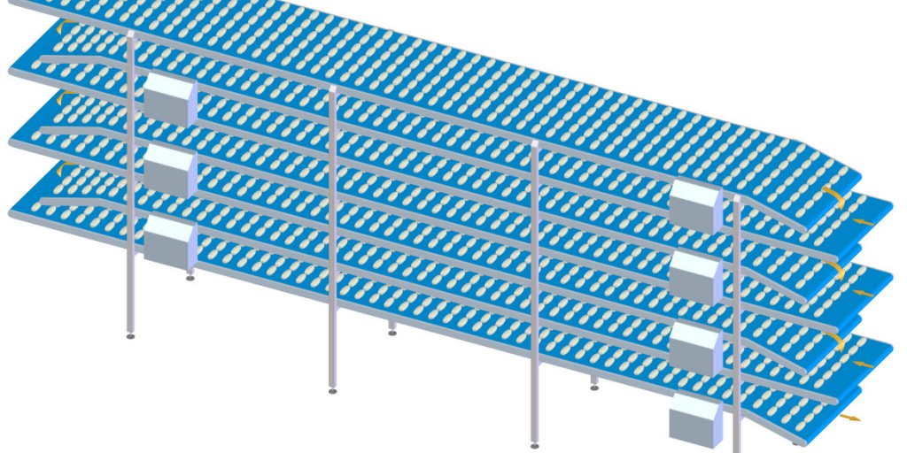 Food | Schiki - Conveyor Belts, Drive Belts, Rollers, Chains